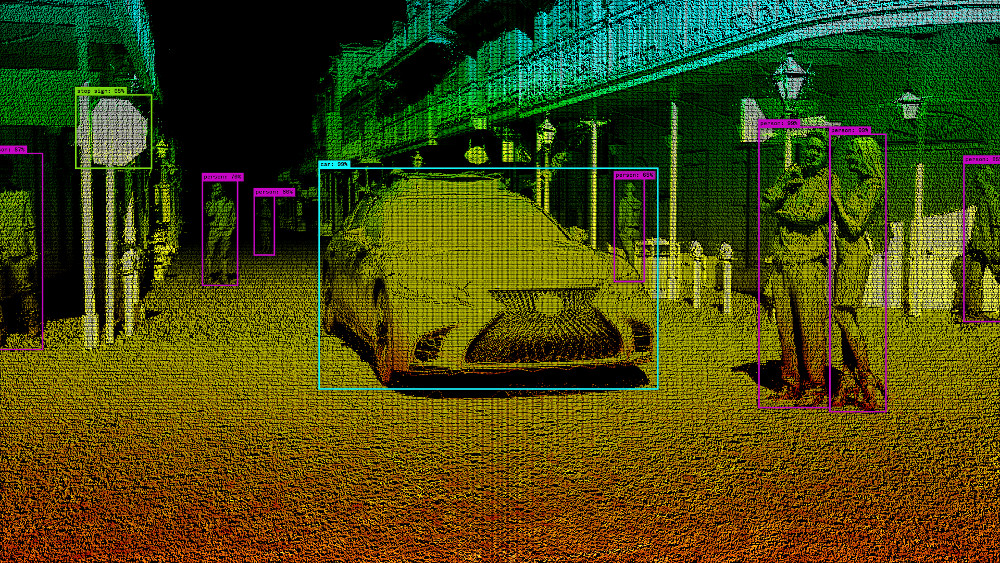 Machine Learning for Autonomous Driving | Rowan McAllister