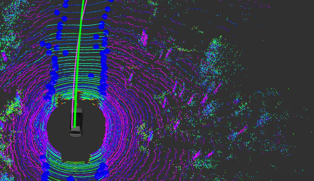 Interaction and Decision-Making in Autonomous-Driving | Rowan McAllister